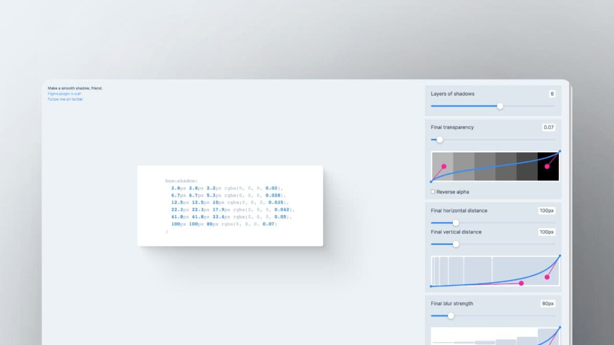 Tools and Plugins For Wordpress